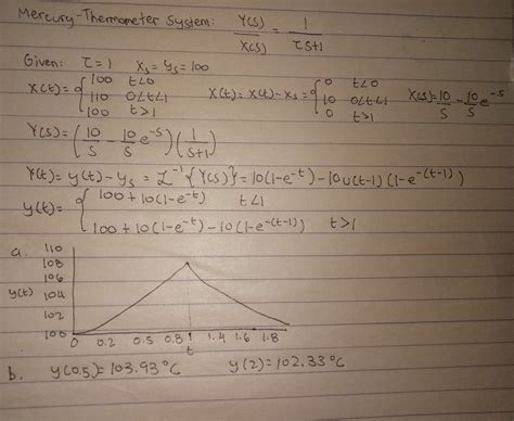 [solved] A Thermometer Having First Order Dynamics With A Time Constant
