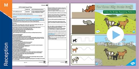 EYFS Cross The Bridge Repeating Patterns Adult Input Plan