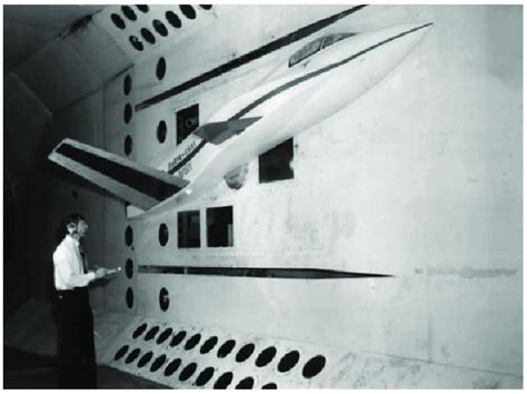 Static Aeroelastic Wind Tunnel Test Adapt With Permission From 43