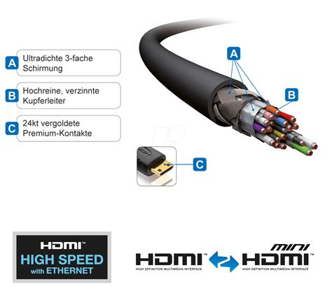 Pure Pi1200 010 Hdmi Mini Hdmi Adapter Pureinstall Series 100 M