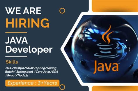 Shubhangi Mungilwar On Linkedin Hiring Job Title Java Developer