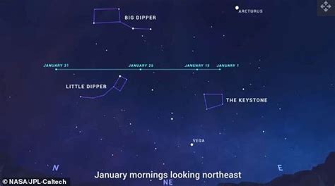 Green Comet That Will Be Visible In The Night Sky Next Month Loses Part