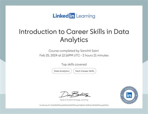 Sanchit Saini On Linkedin Certificate Of Completion
