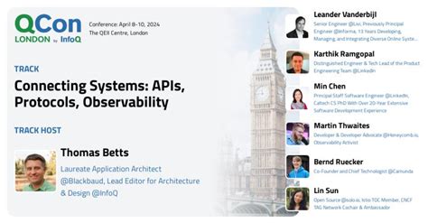 Qcon London 2024 Connecting Systems Apis Protocols Observability