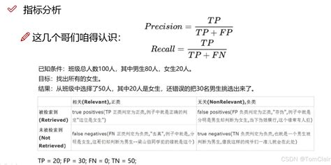 Yolo学习 Yolov1~v3原理学习（笔记整合）yolo笔记 Csdn博客