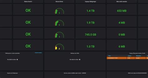 Monitoring Your Oracle Database With Grafana Grepora