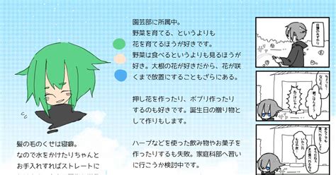 うみ学】 【うみ学】蛇足の補足【補足】 つぐみん自宅療養なうのイラスト Pixiv