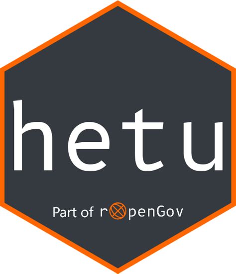 Structural Handling Of Finnish Personal Identity Codes • Hetu