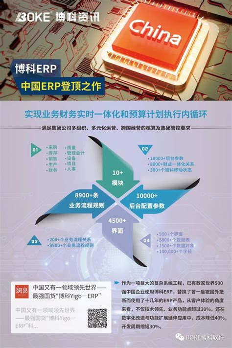 博科资讯亮相广东智博会暨华南机器人展iars