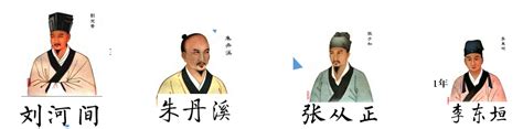 脾胃是人体的能量之源头 它们管着能量的吸收和分配中医学脏