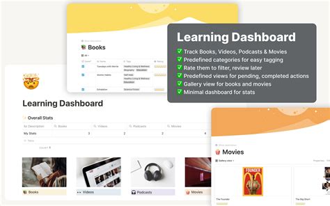 limitless notion learning dashboard notionhub