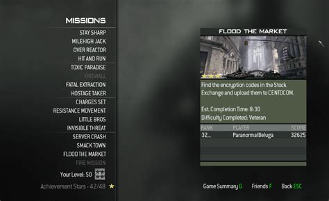 [mw3] Ive Finally Finally Gotten All Mw3 Missions Done R Callofduty