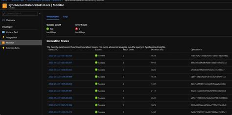 Timer Function Execute Not In Expected Time · Issue 6082 · Azureazure