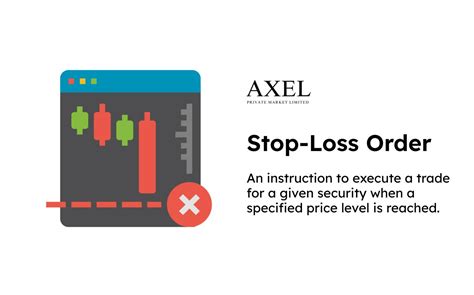 What Is Stop Loss Order In Forex Trading 1 Leading Forex In The