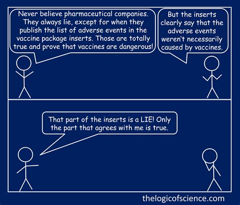 The Vaccine Package Insert Paradox The Logic Of Science