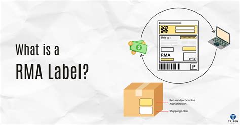 What Is An Rma Label Everything You Need To Know