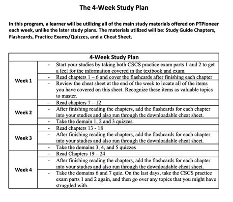 Free CSCS Study Plan Study Calendar Blueprint