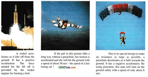 Acceleration Definition Formula Units And Types Cbse Tuts