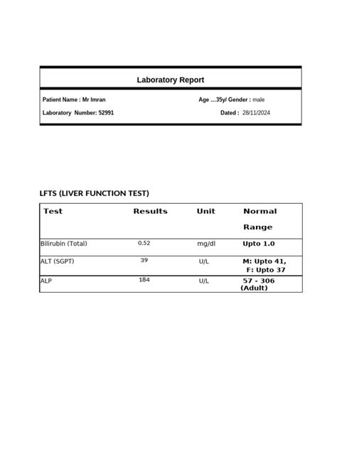 Lfts Liver Function Test Pdf