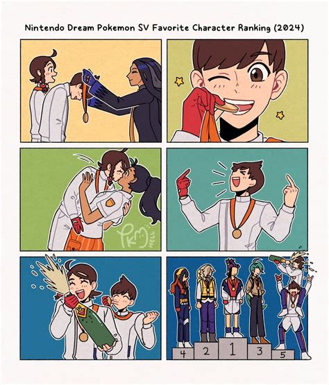 Kieran Juliana Rika Florian Nemona And More Pokemon And More Drawn By Submashell