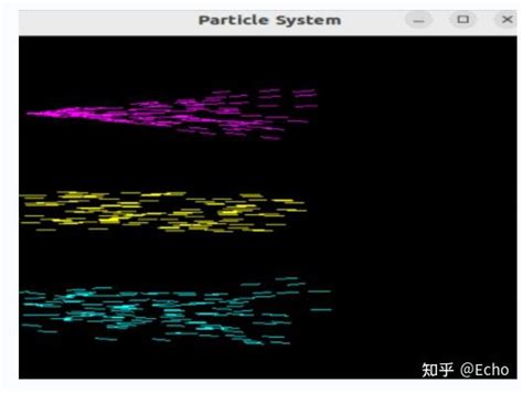 Assignment Particle Systems
