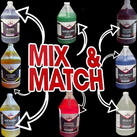 Southeast Rust Stain Remover Southeast Softwash