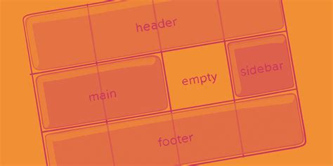 Centering A Css Grid Html Css The Freecodecamp Forum