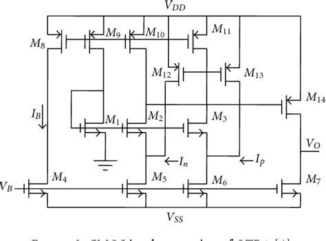 Figure 1 From New Topologies Of Lossless Grounded Inductor Using Otra Semantic Scholar