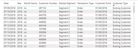 Adding Dynamic Custom Column In Power Query Power Query Enterprise