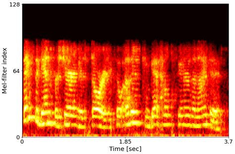 Miipher A Robust Speech Restoration Model Integrating Self Supervised