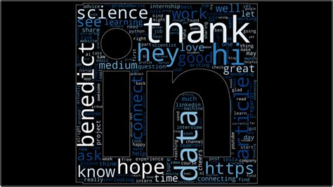 [oc] I Made A Word Cloud Of My Linkedin Messages R Dataisbeautiful