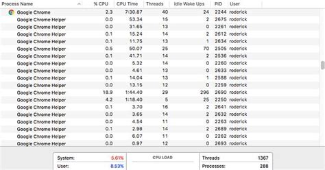 Ios Activity Manager Uday Hiwarale Album On Imgur