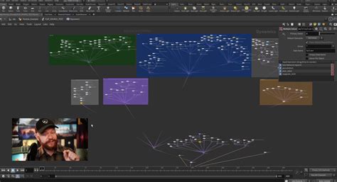Fluids I Flip Simulations Sidefx
