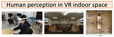 Digital Humans And 4d Capture