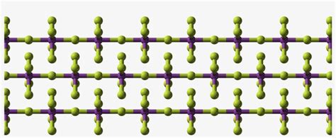 Bismuth Pentafluoride Chains From Xtal 1971 3d Bismuth Pentafluoride