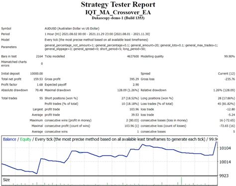 performance metrics — data quality part 3 of 4