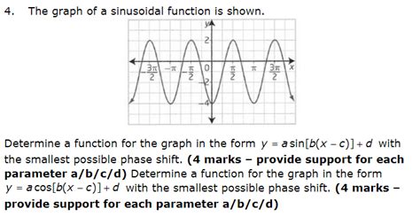Solved 4 The Graph Of A Sinusoidal Function Is Shown Chegg Com
