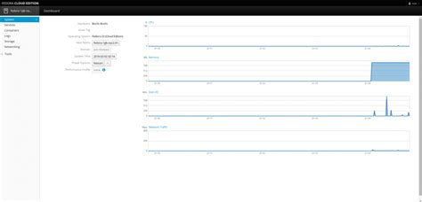 Cockpit An Overview Fedora Magazine