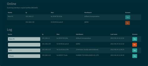 Looking For A Free Network Arp Scanners Here Is The Top 19 For Linux Unix Windows And Macos