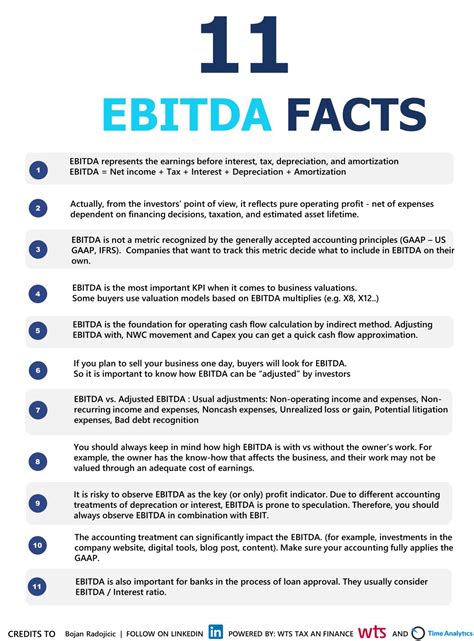 Ebitda Finance Nevena Miskovic