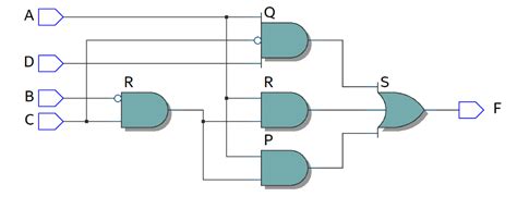 Github Renugasaravanan Experiment Implementation Of Combinational