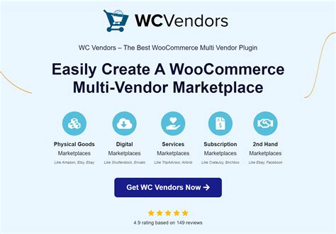 How To Create A Multi Vendor Marketplace Step By Step