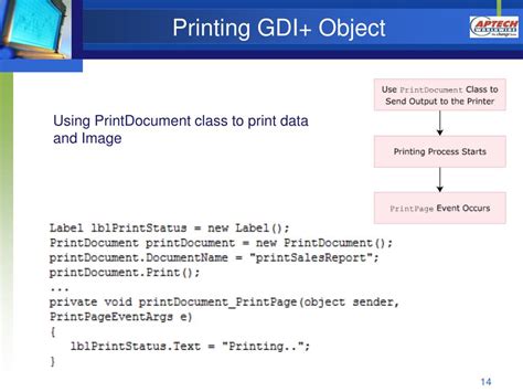Ppt Gdi Powerpoint Presentation Free Download Id6875820