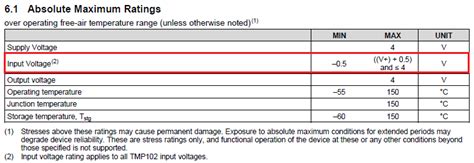 TMP Is It Possible To Apply V To SCL SDA And ADD When Powering Off V V Sensors