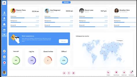 Tim Lloyd On Linkedin Dataanalytics Work Experience Support