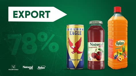 78 E Eksportit Të Kosovës Në Kategorinë E Pijeve Realizohet Nga Kompania Frutex