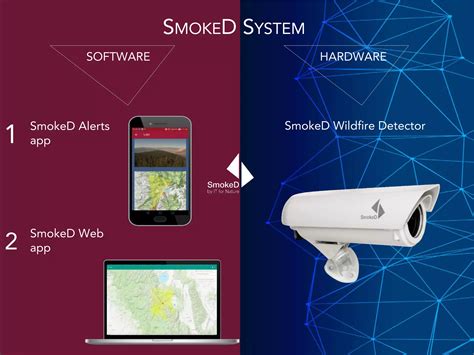 Artificial Intelligence Detects Wildfires Pdf Artificial Intelligence Technology