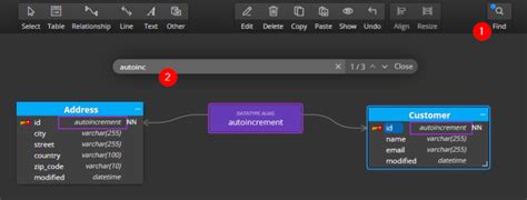 how to add an identity column to sql server database design
