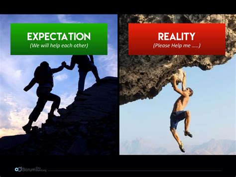 How Can Scrum And Devops Walk Together To Build A High Quality