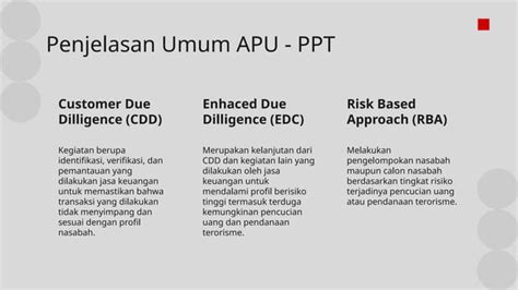 Ppt Anci Pencucian Uang Dan Pencegahan Pendanaan Terorismepptx Ppt Anci Pencucian Uang Dan Pencegahan Pendanaan Terorismepptx